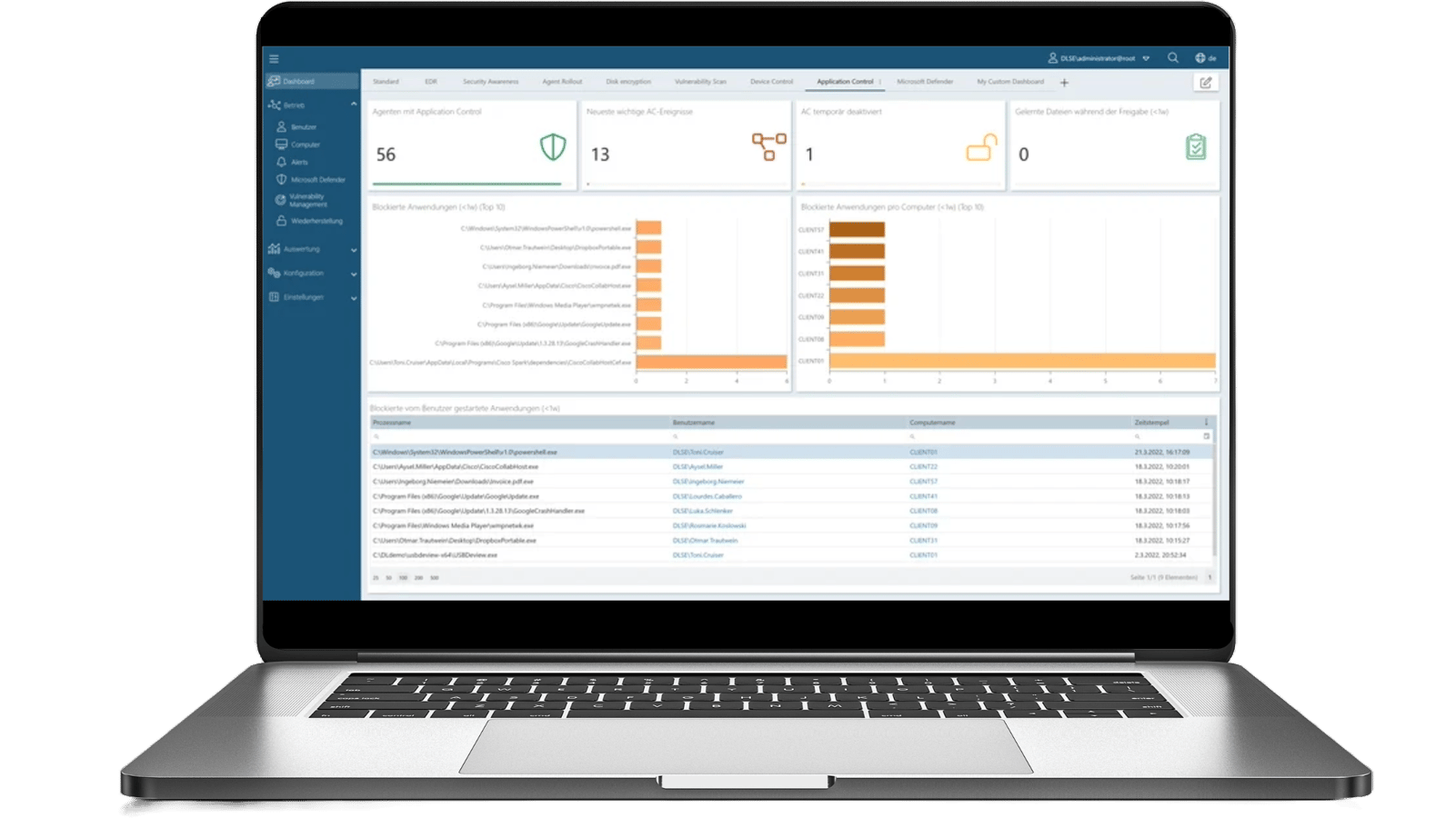 Endpoint Security | DriveLock HYPERSECURE Platform